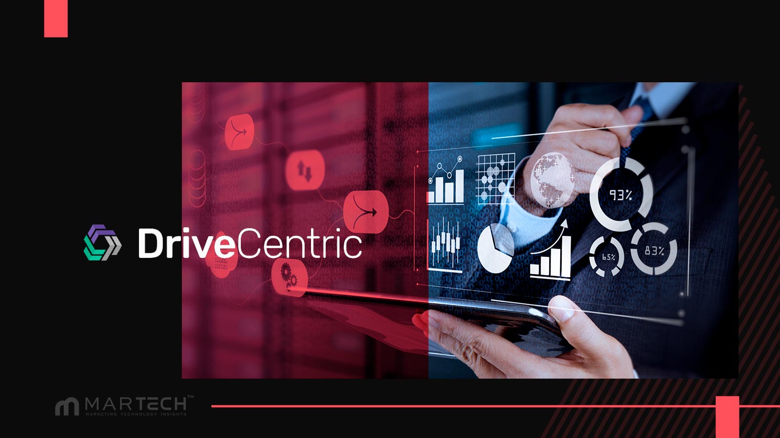 DriveCentric Certified as BMW NA's NextGen CRM Partner