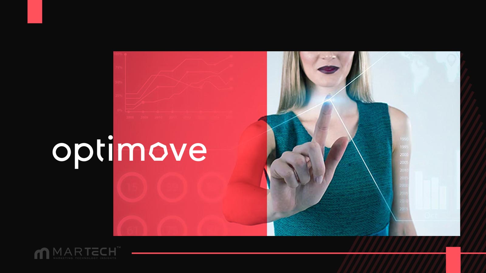 Optimove Acquires Adact to Enhance Gamification Solutions