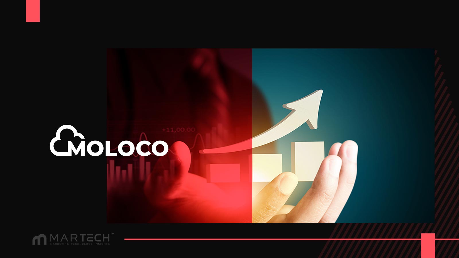 Moloco Research, Mobile Gamings Path to Sustainable Growth
