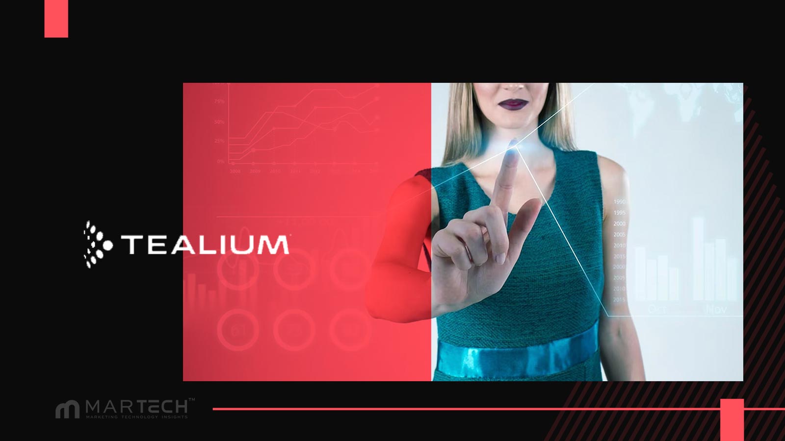 Tealium Customers See 25 Percent ROAS Boost With CAPI Integration