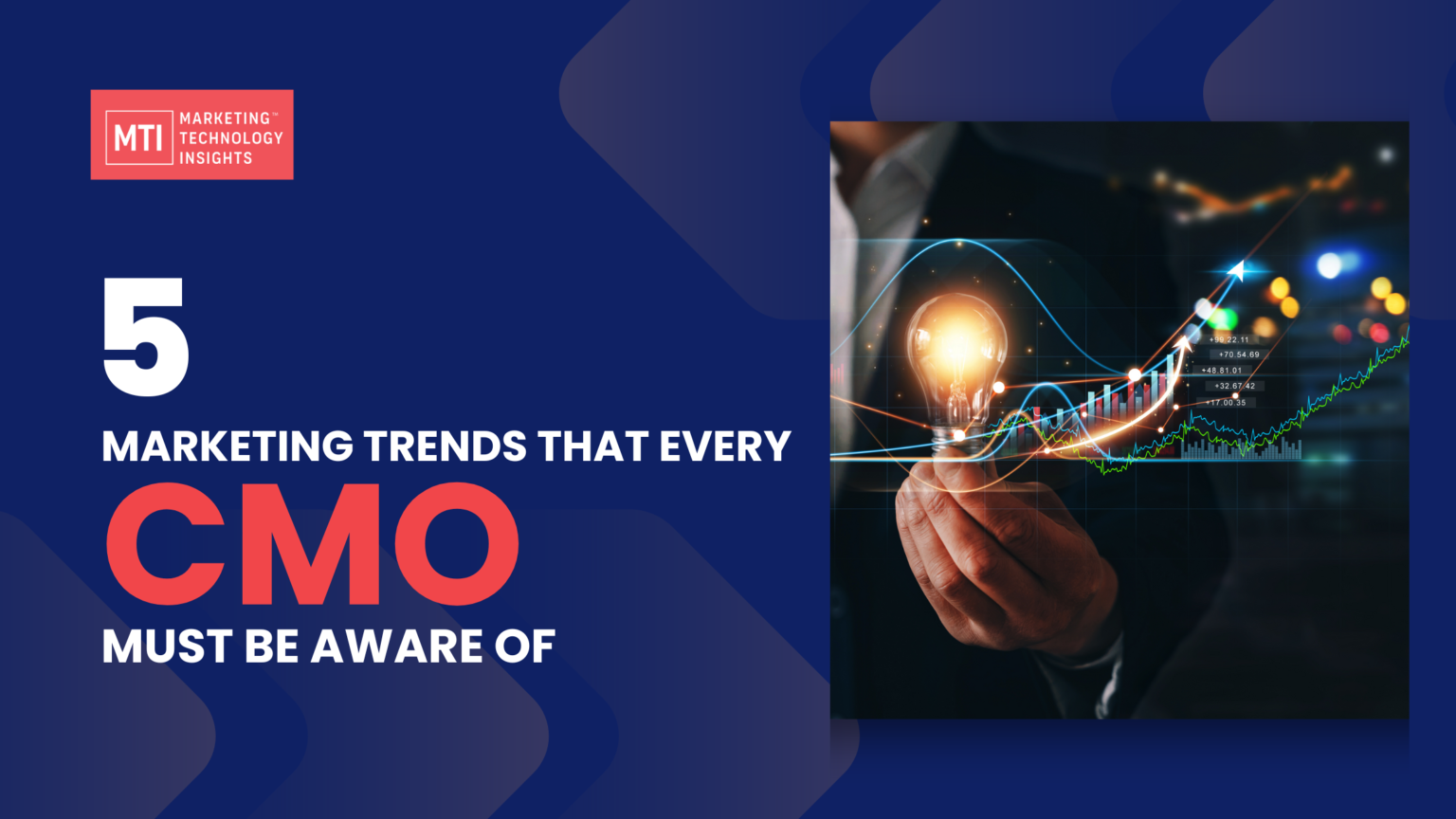 5 Marketing Trends that every CMO must be aware of - Marketing Tech ...
