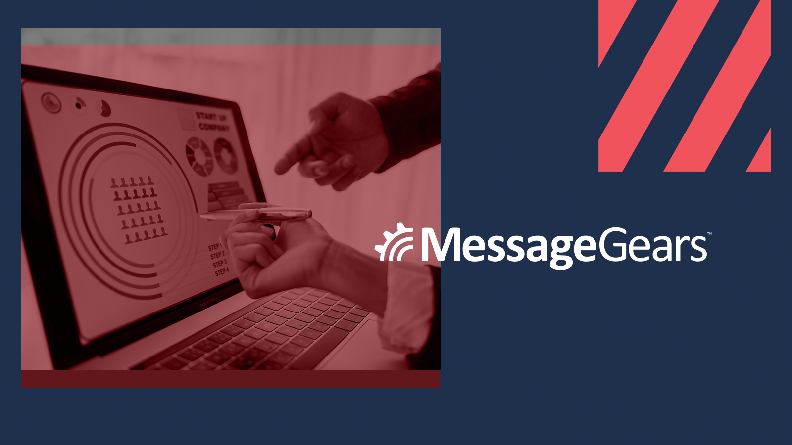 MessageGears Launches Campaign Prioritization