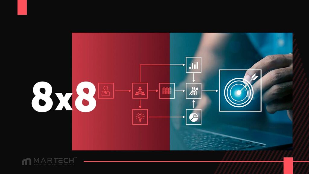 8x8 Launches JourneyIQ for AI-Powered Customer Journey Insights