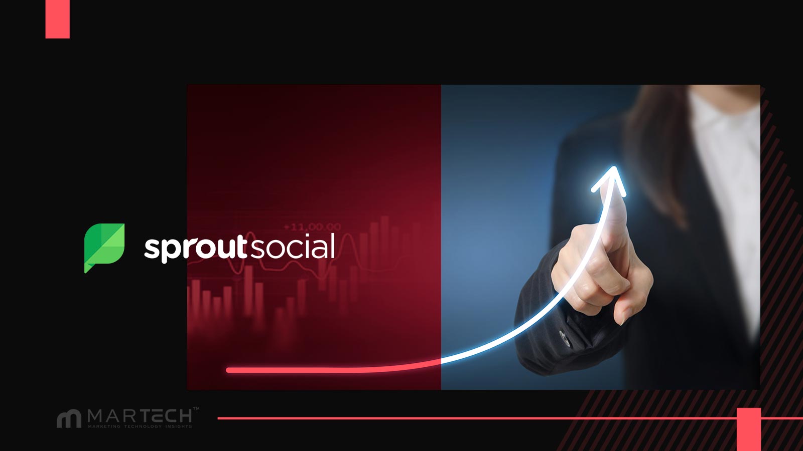 Sprout Social Celebrates 15 Years of Innovation and Brand Impact