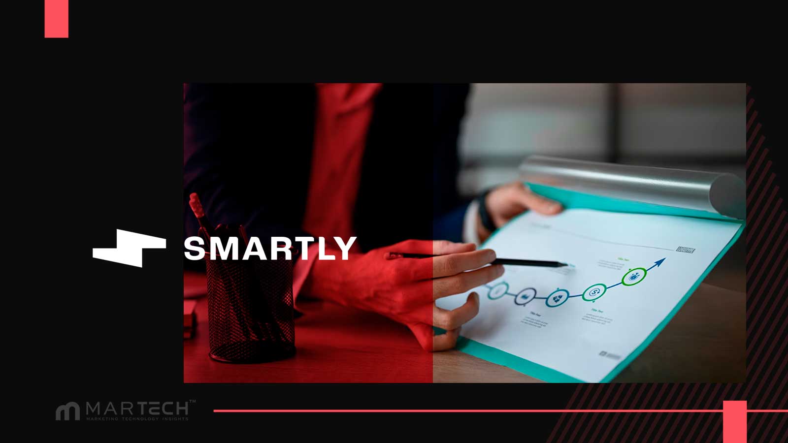 Smartly Enhances Brand Pulse Real-Time Cross Channel Solution