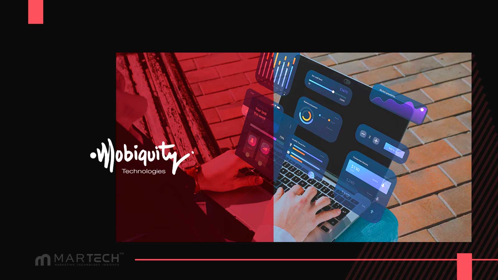 Mobiquity Technologies Unveils CMOne