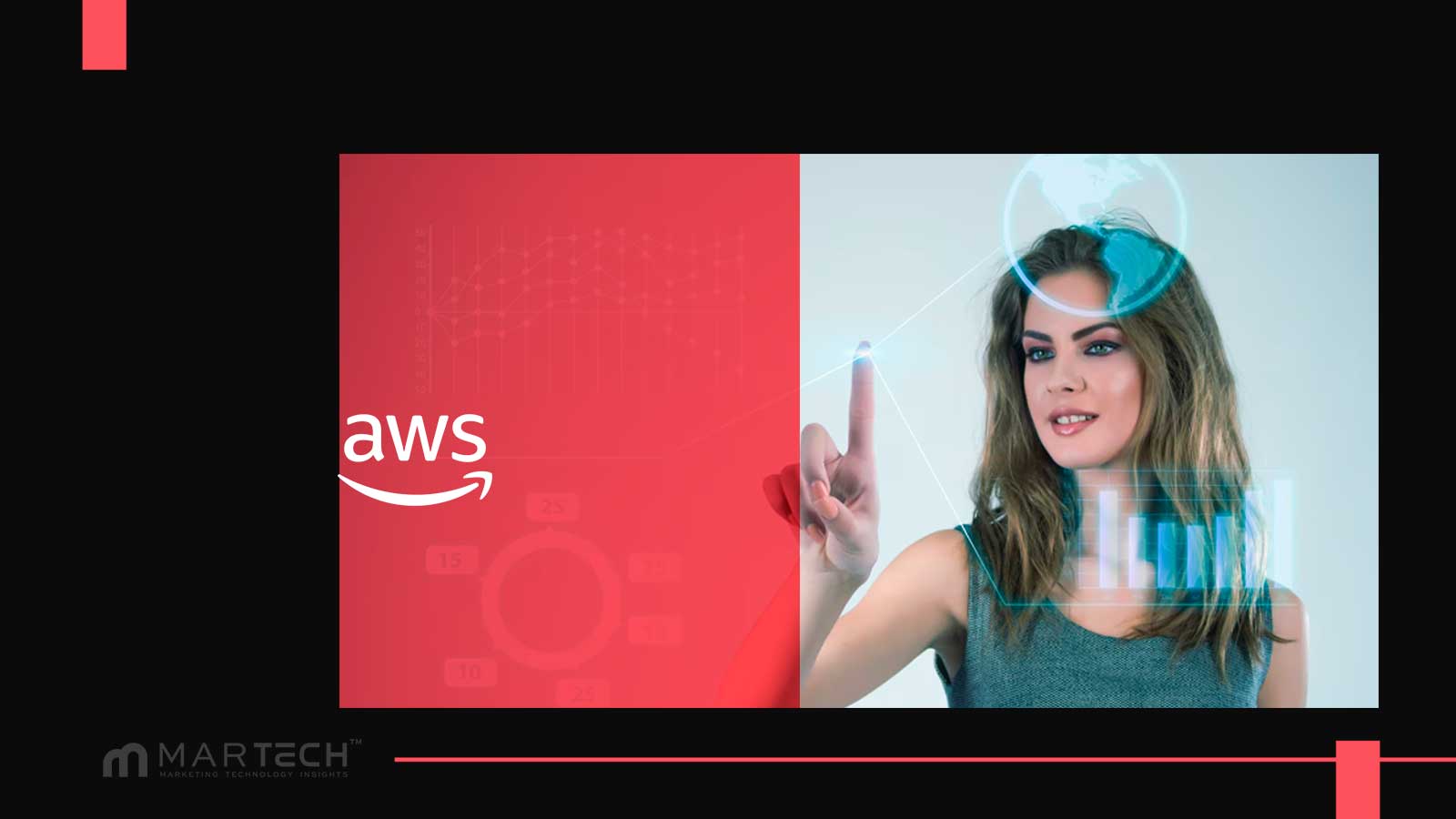 Amazon Connect Launches AI Powered Predictive Insights